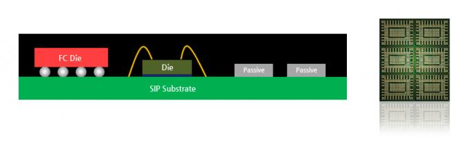 Stack Via / Via Filling Sip Package Substrate BT Material 4L Combine ...