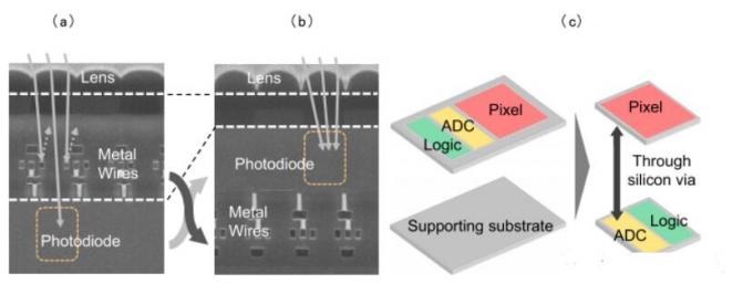 China Boluo Hongruixing Electronics Co., Ltd. latest company news about ...