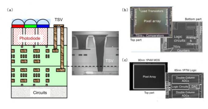 China HongRuiXing (Hubei) Electronics Co.,Ltd. latest company news ...