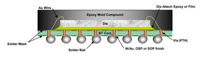 China HongRuiXing (Hubei) Electronics Co.,Ltd. latest company news ...